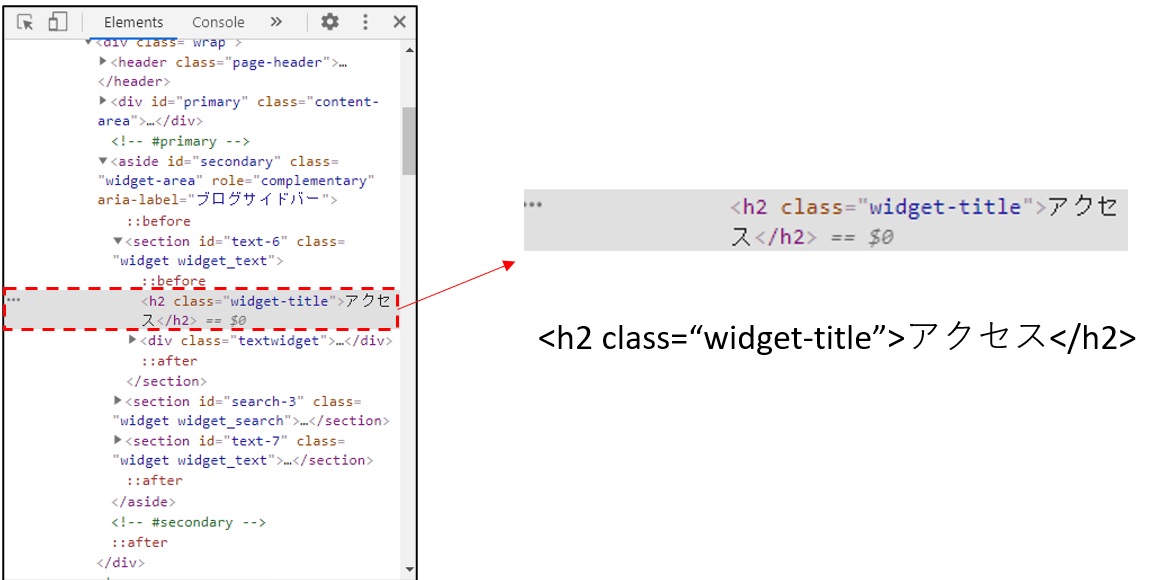 もう失敗しない！カスタムCSS使い方とはまるポイントを徹底解説（ワードプレス） | ウェブチル