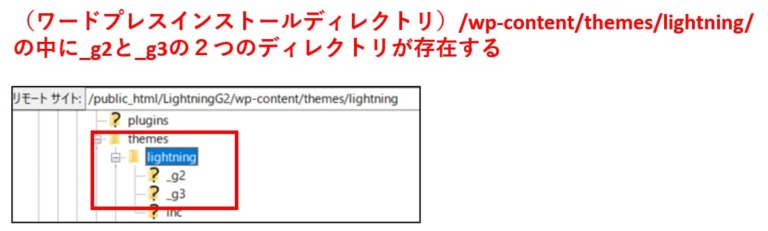人気無料テーマLightning G3の特徴（メリット・デメリット）とG2との違い